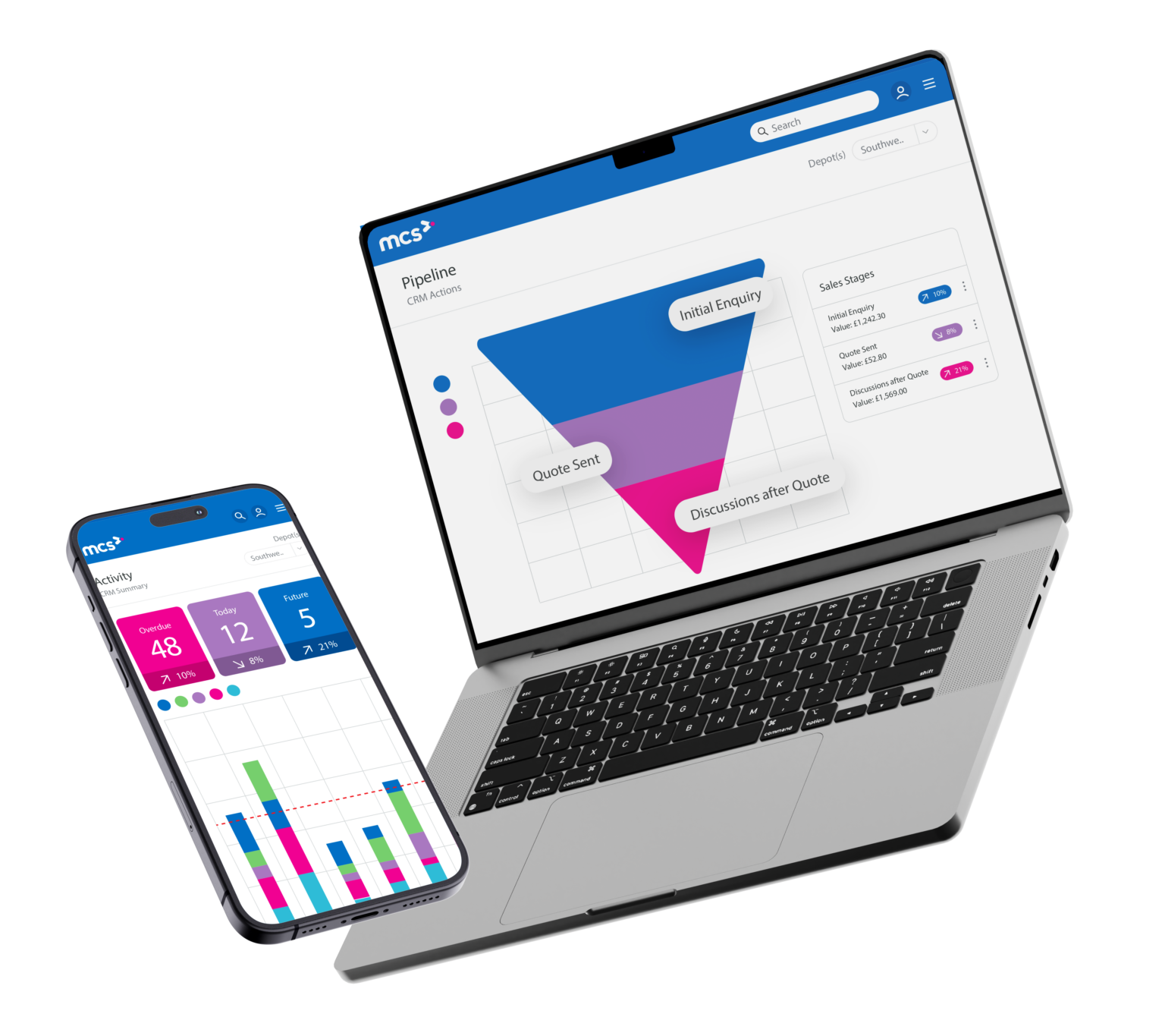 Empower Your Customers with Online Rental Software | MCS