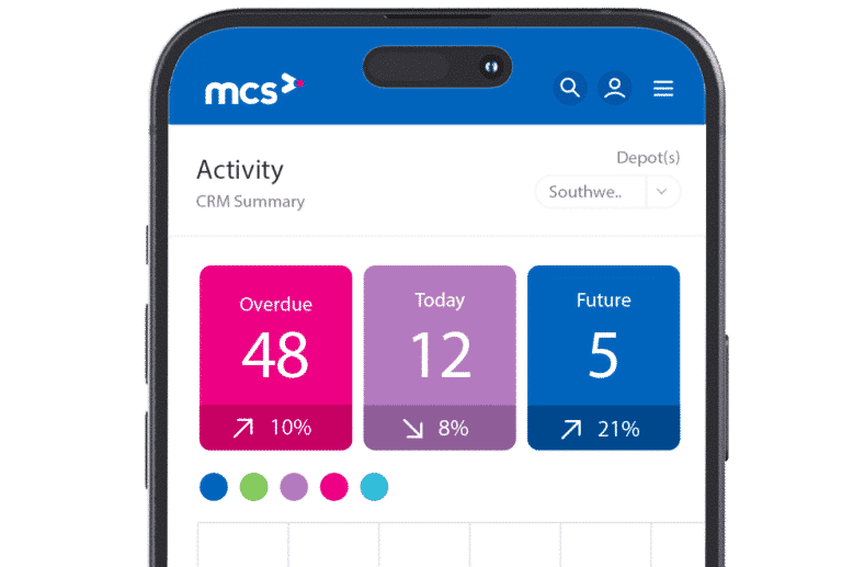 MCS | Powerful all-in-one Rental Software