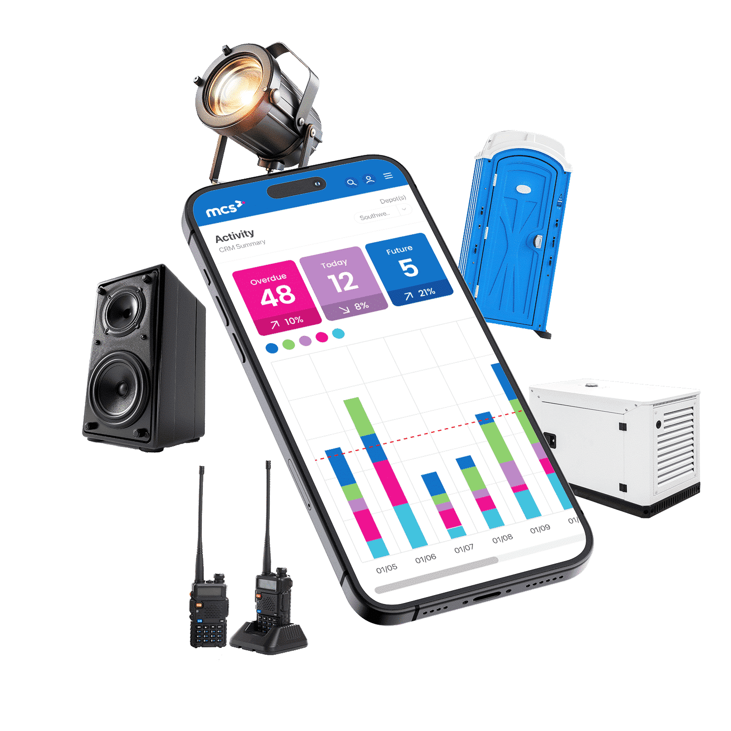 Boost Efficiency with Generator Rental Software | MCS